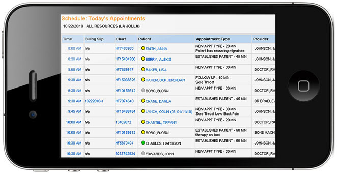 HealthFusion-MediTouch Reviews And Complaints | Medical Billing Service ...